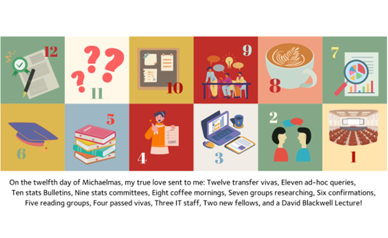 Statistics Bulletin, Friday 15 December 2023 | Oxford statistics ...